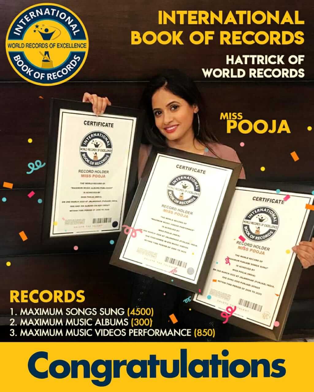 The Record Queen of Pollywood Miss Pooja sets Hattrick of International ...
